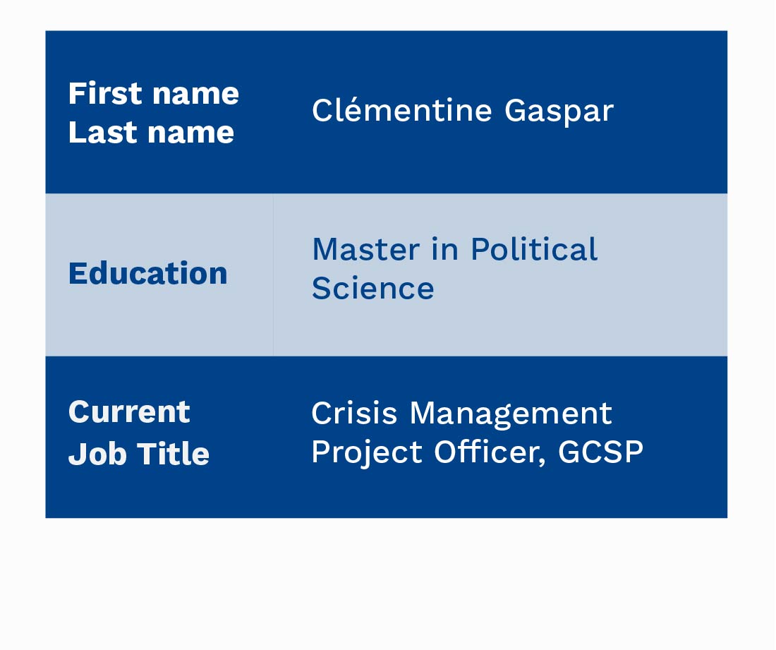 GCSP Article | Women of the GCSP – From Crisis Management to Military ... GCSP Article | Women of the GCSP – From Crisis Management to Military ...